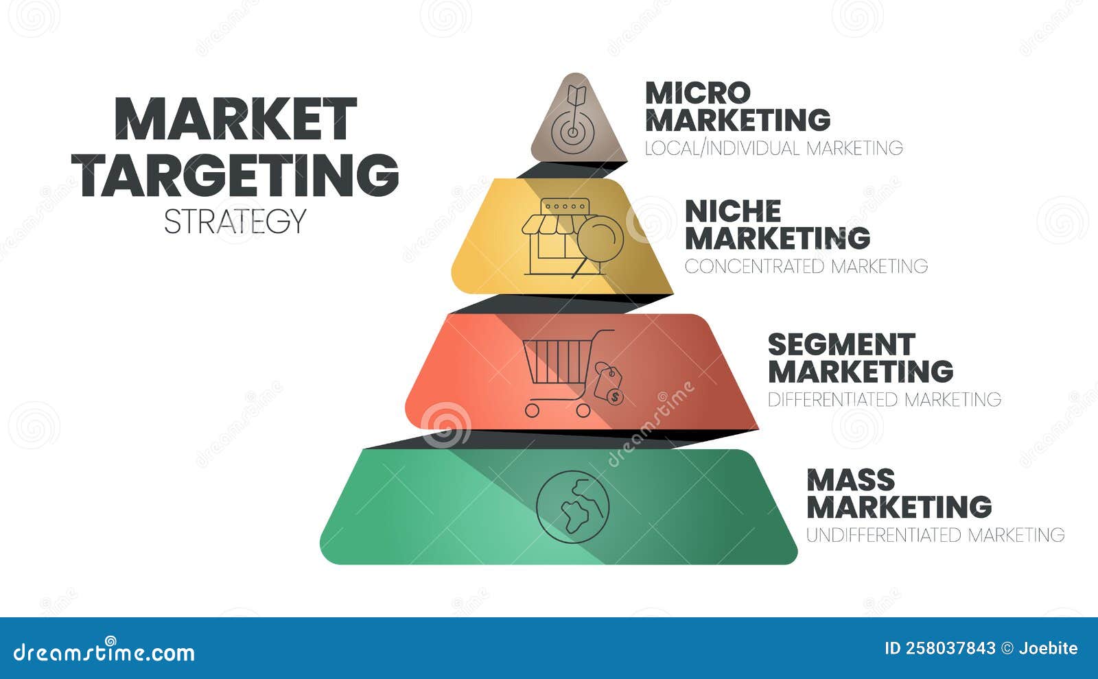 Marketing Targeting Infographic Presentation Template With Icons. Data ... Marketing Targeting Infographic Presentation Template With Icons. Data ...