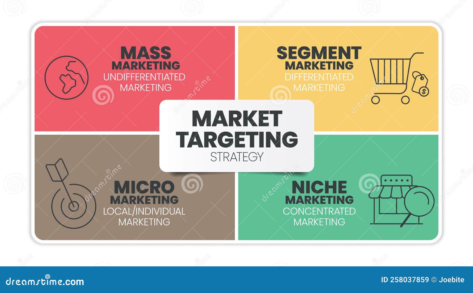 Marketing Targeting Infographic Presentation Template. Marketing ... Marketing Targeting Infographic Presentation Template. Marketing ...