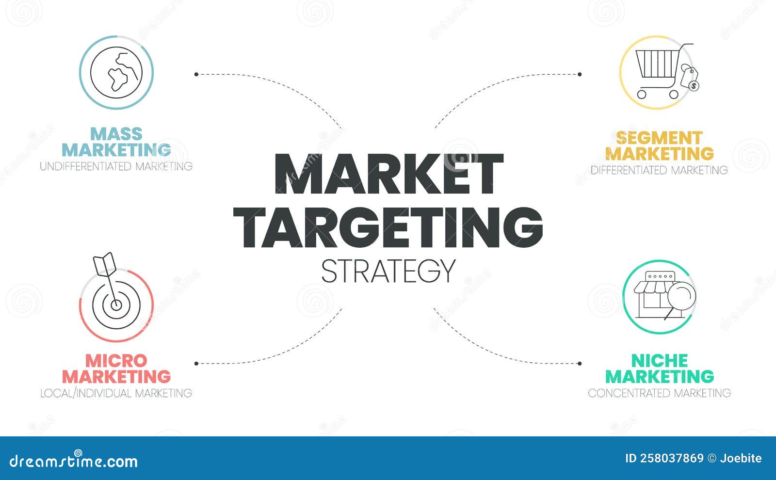 Marketing Targeting Infographic Presentation Template. Marketing ... Marketing Targeting Infographic Presentation Template. Marketing ...