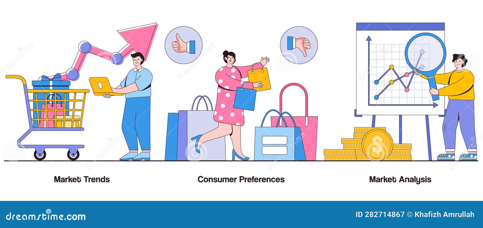 Market Trends, Consumer Preferences, Market Analysis Concept with ... Market Trends, Consumer Preferences, Market Analysis Concept with ...