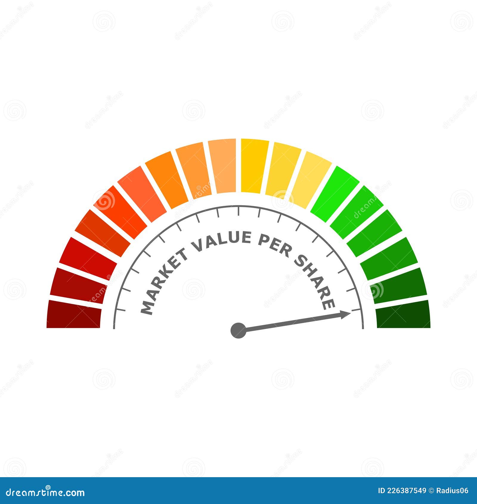 Market Value Per Share Abstract Measuring Device Panel Stock Vector ...