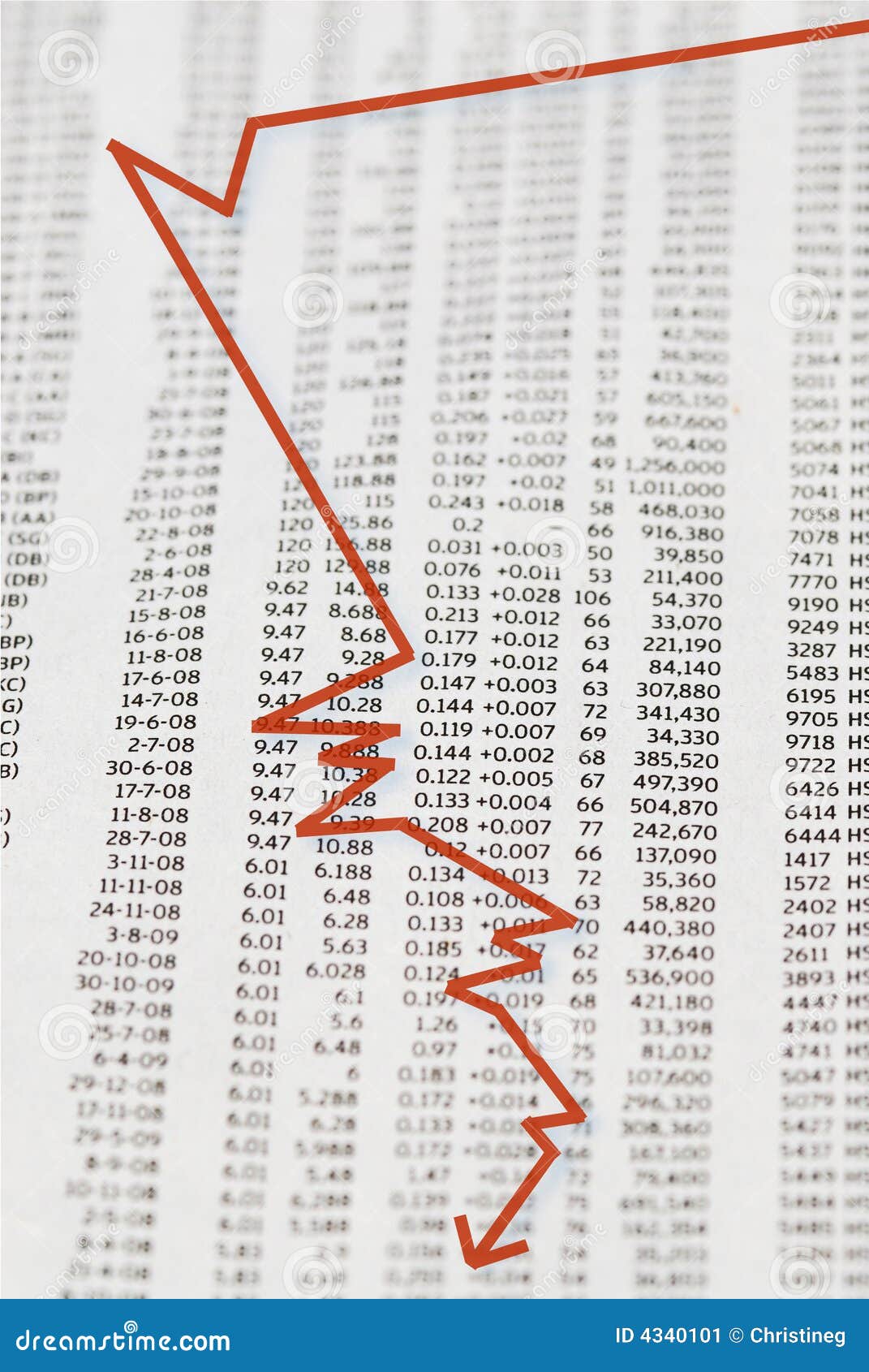 Market volatility stock image. Image of economy, business - 4340101