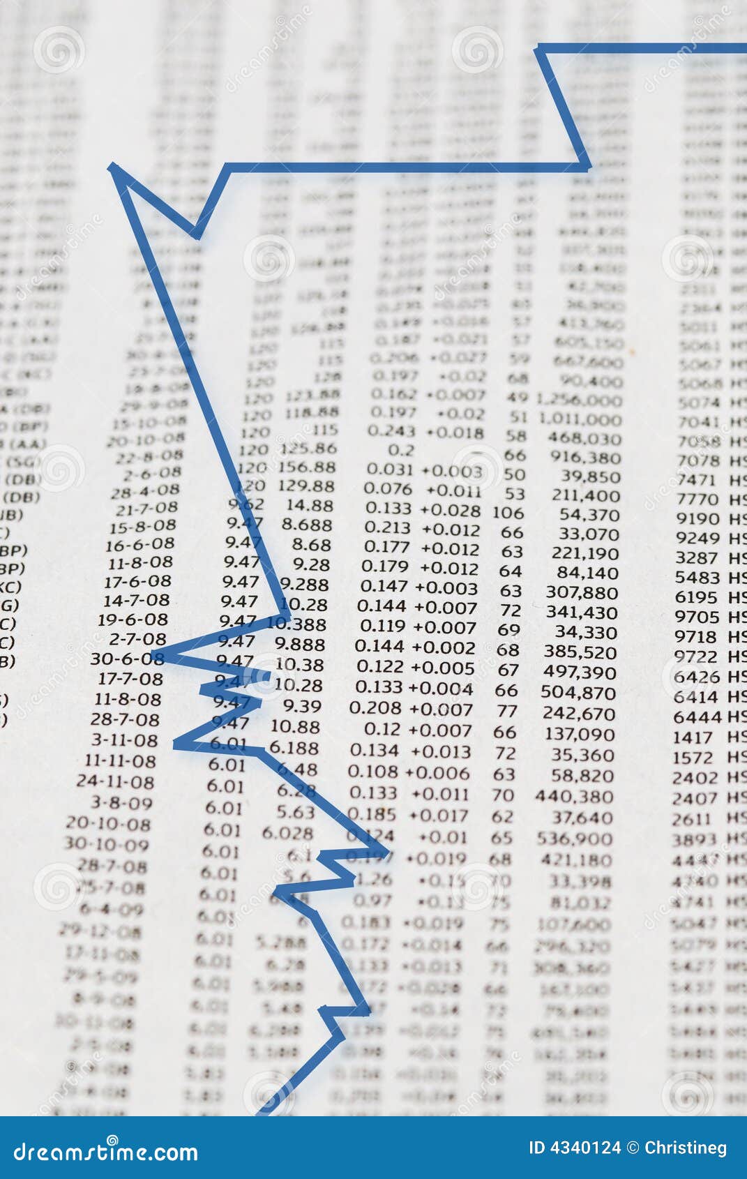 Market volatility stock photo. Image of chart, volatile - 4340124