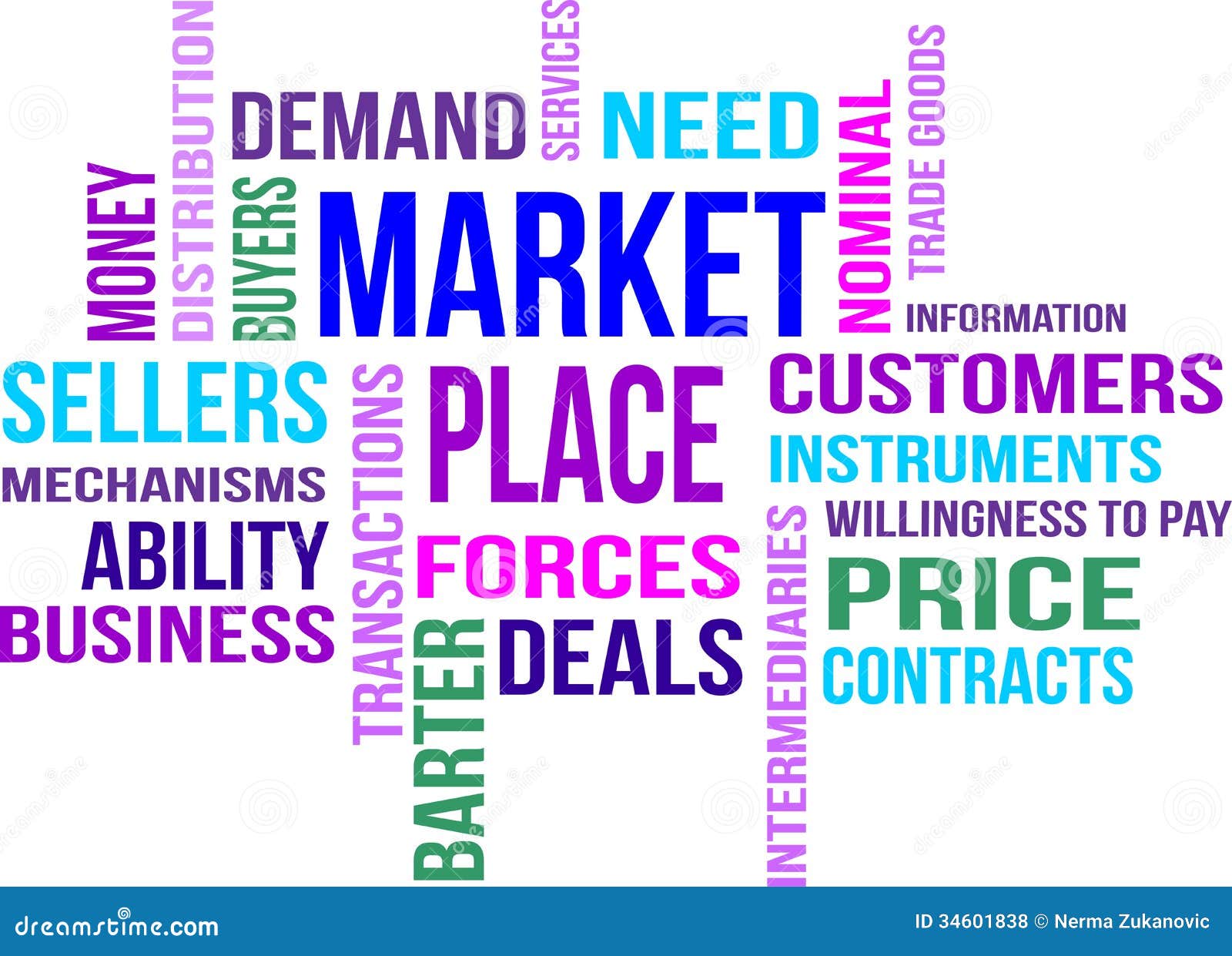 Market - word cloud stock vector. Illustration of place - 34601838