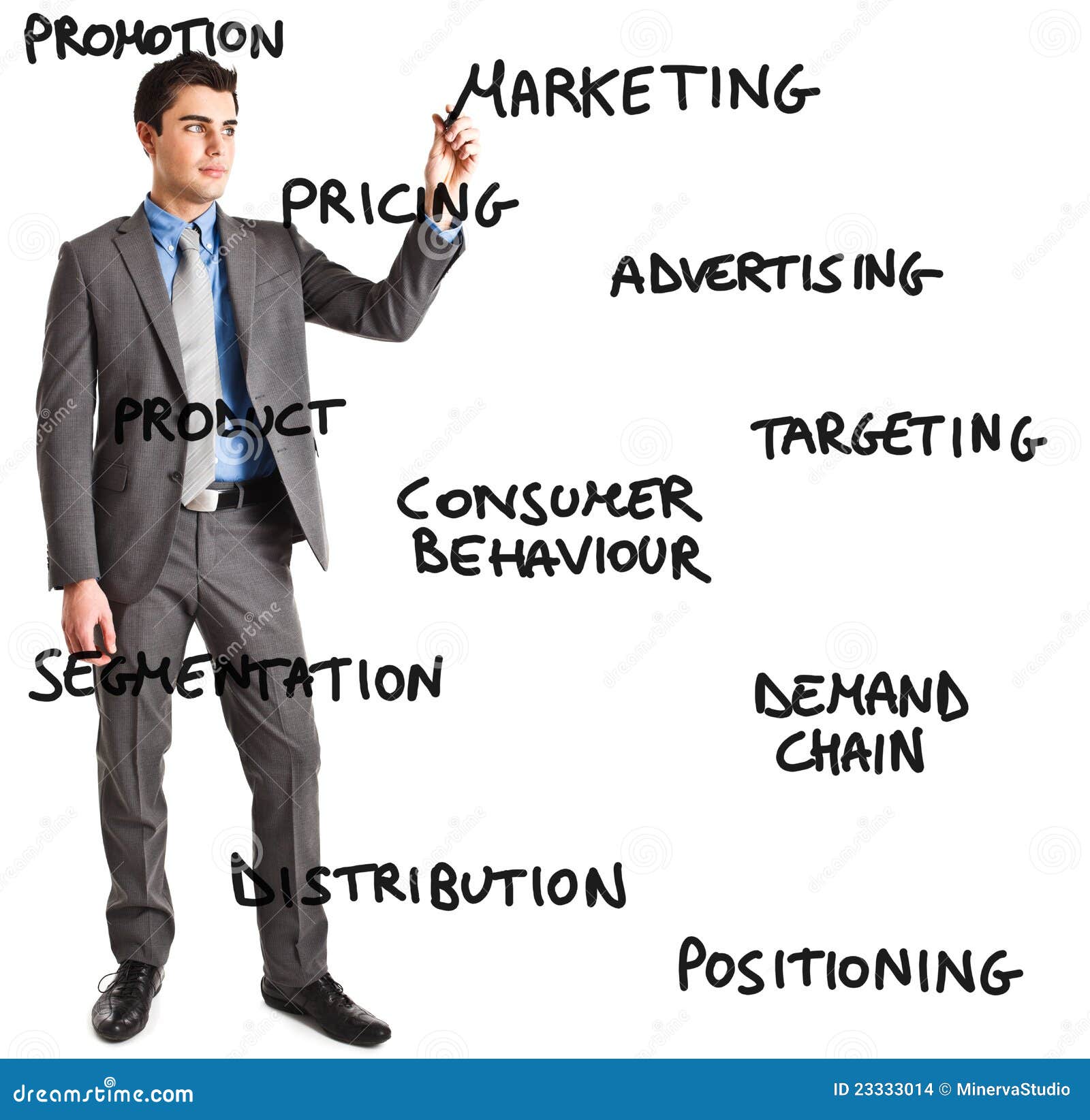 Marketing stock photo. Image of business, successful - 23333014