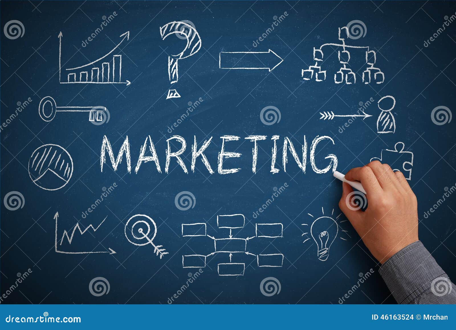 Marketing stock foto. Image of doel, ideeën, schets, zaken - 46163524