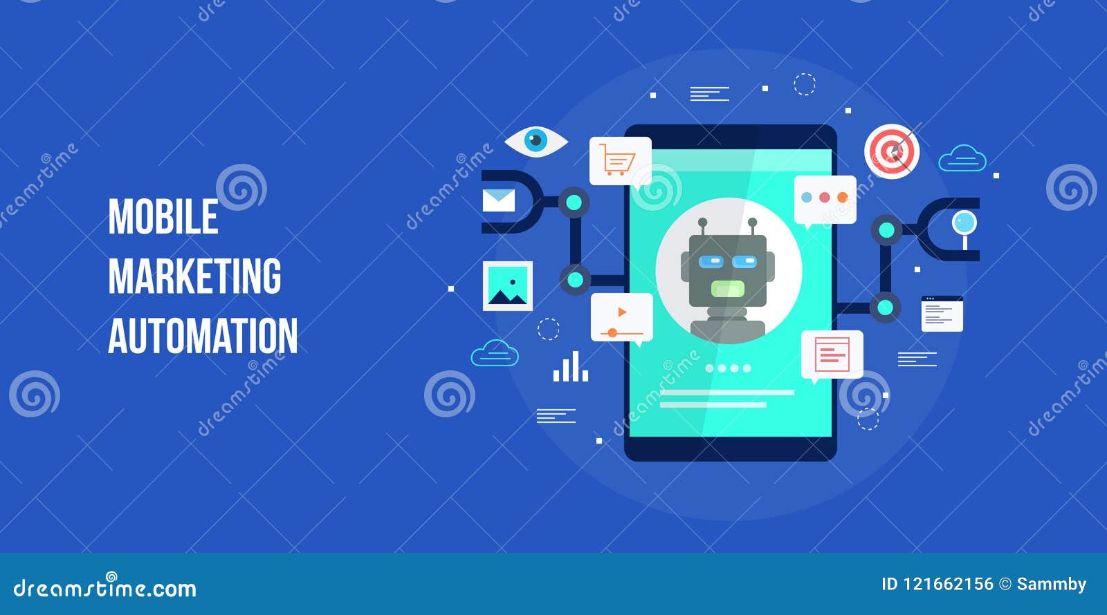 Marketing Automation for Mobile Content, Optimized Smart Application ...