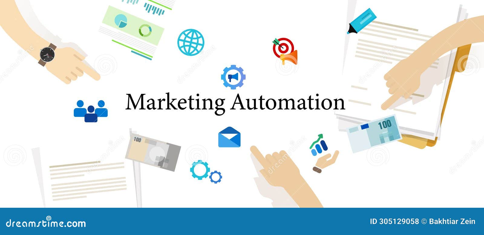Marketing Automation Promotion with Software Technology Internet Online ...