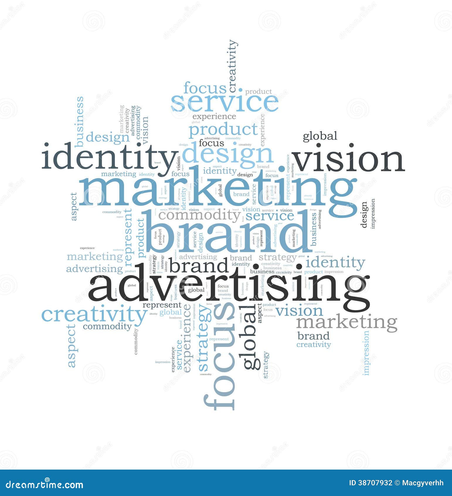 Marketing brand word cloud stock illustration. Illustration of ...