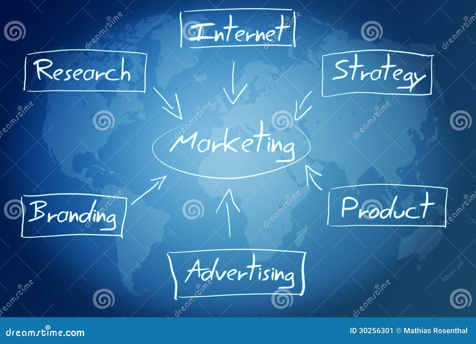 STP Marketing Diagram - Process Royalty-Free Stock Photo ... STP Marketing Diagram - Process Royalty-Free Stock Photo ...