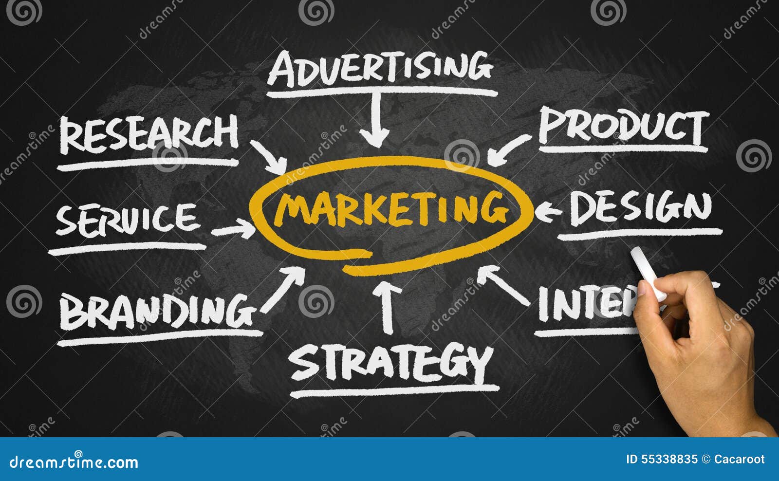 Marketing Flowchart Hand Drawing On Whiteboard Stock Photography ...