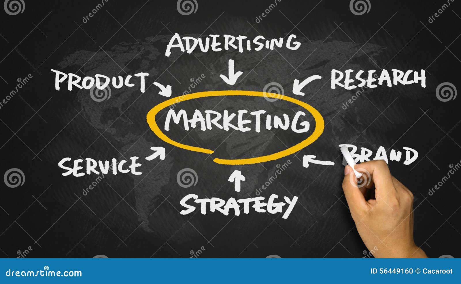 Marketing Flowchart Hand Drawing On Whiteboard Stock Photography ... Marketing Flowchart Hand Drawing On Whiteboard Stock Photography ...