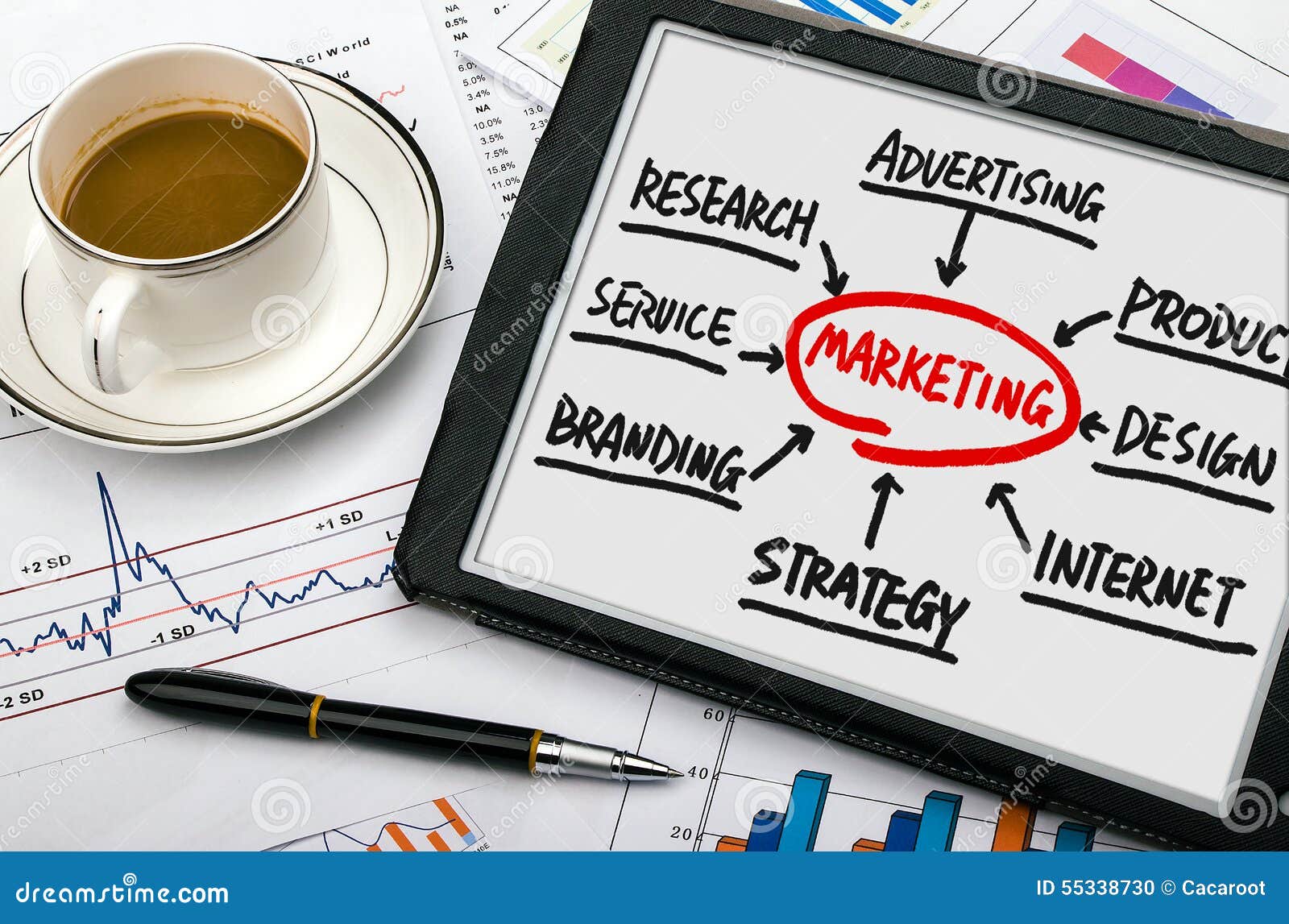 Marketing Flowchart Hand Drawing On Whiteboard Stock Photography ...