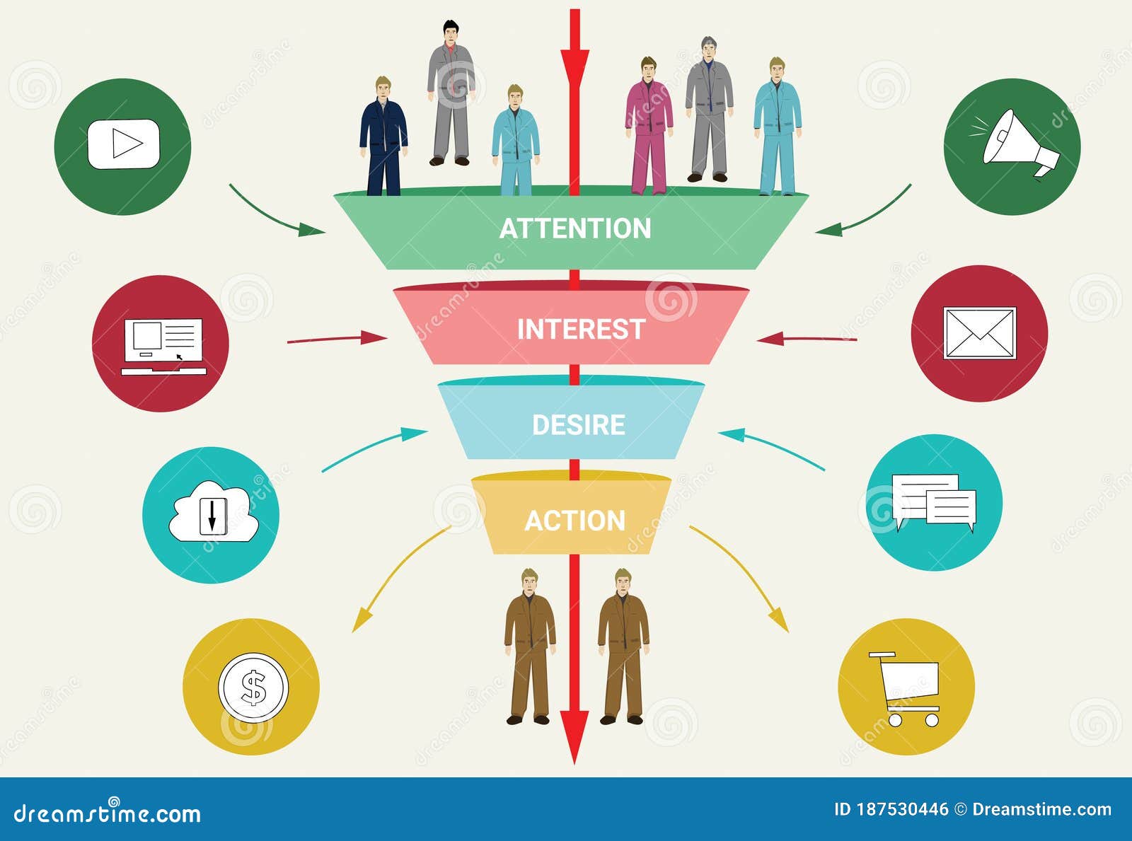 Salesfunnel Cartoons, Illustrations & Vector Stock Images - 17 Pictures ...