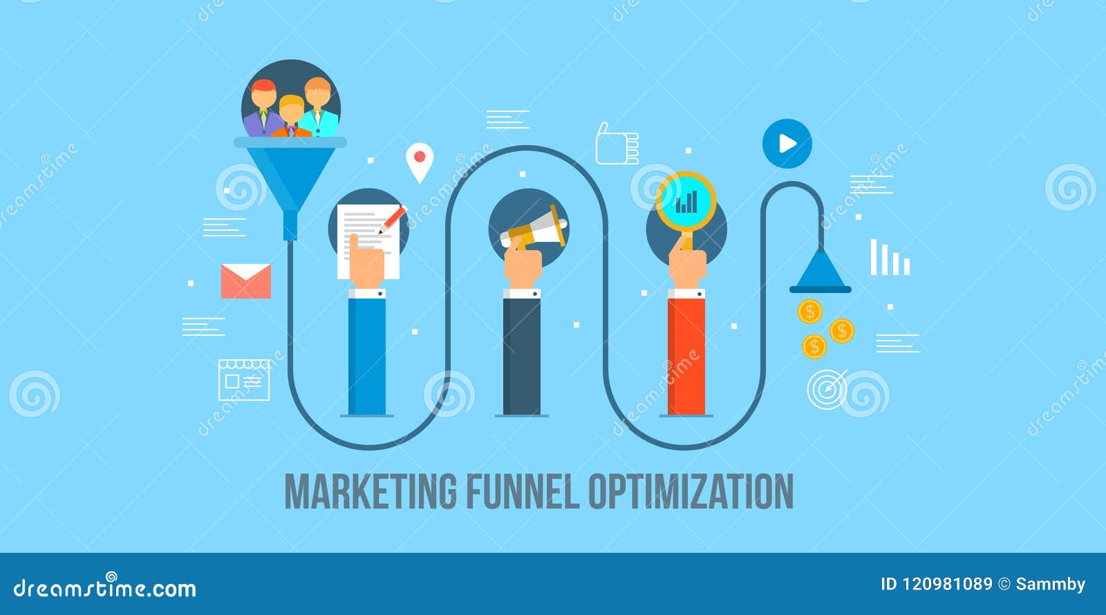 A Journey Map of Marketing Funnel Optimization, Increase Conversion ...