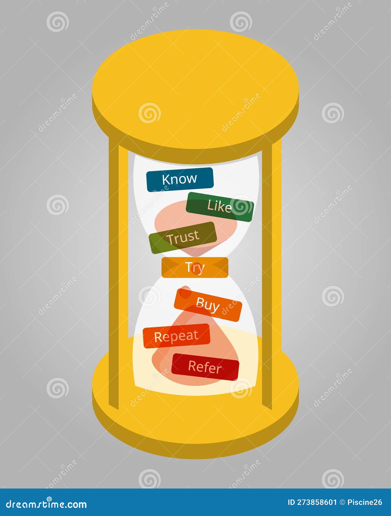 Trust Levels Knob Button. Increasing Confidence Level. Wireframe Hand ... Trust Levels Knob Button. Increasing Confidence Level. Wireframe Hand ...