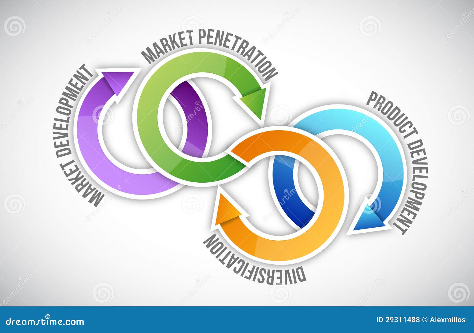 Marketing Management stock illustration. Illustration of project - 29311488