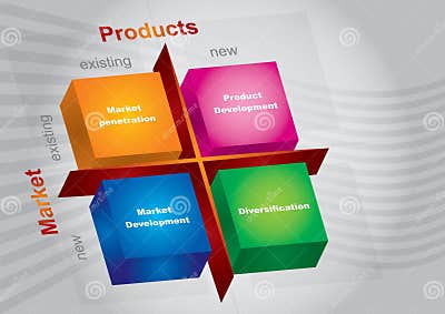 Marketing Management Matrix Stock Vector - Illustration of project ...