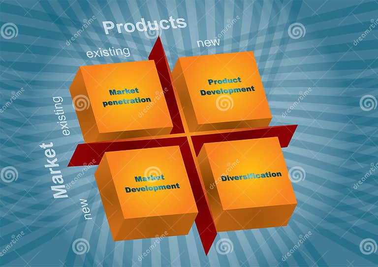 Marketing Management Matrix Stock Vector - Illustration of design ...