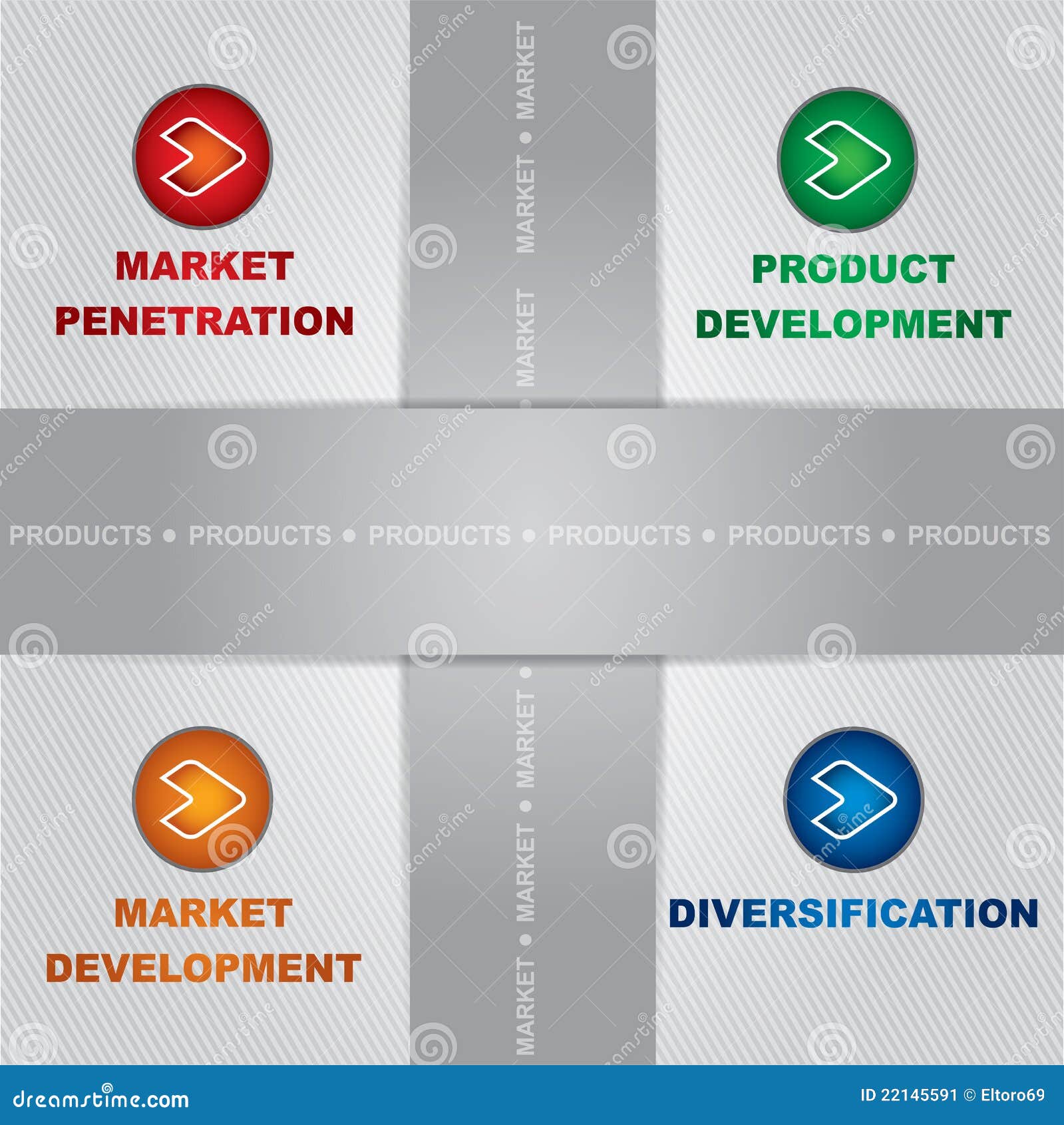 Marketing Management Matrix Cartoon Vector | CartoonDealer.com #22145591