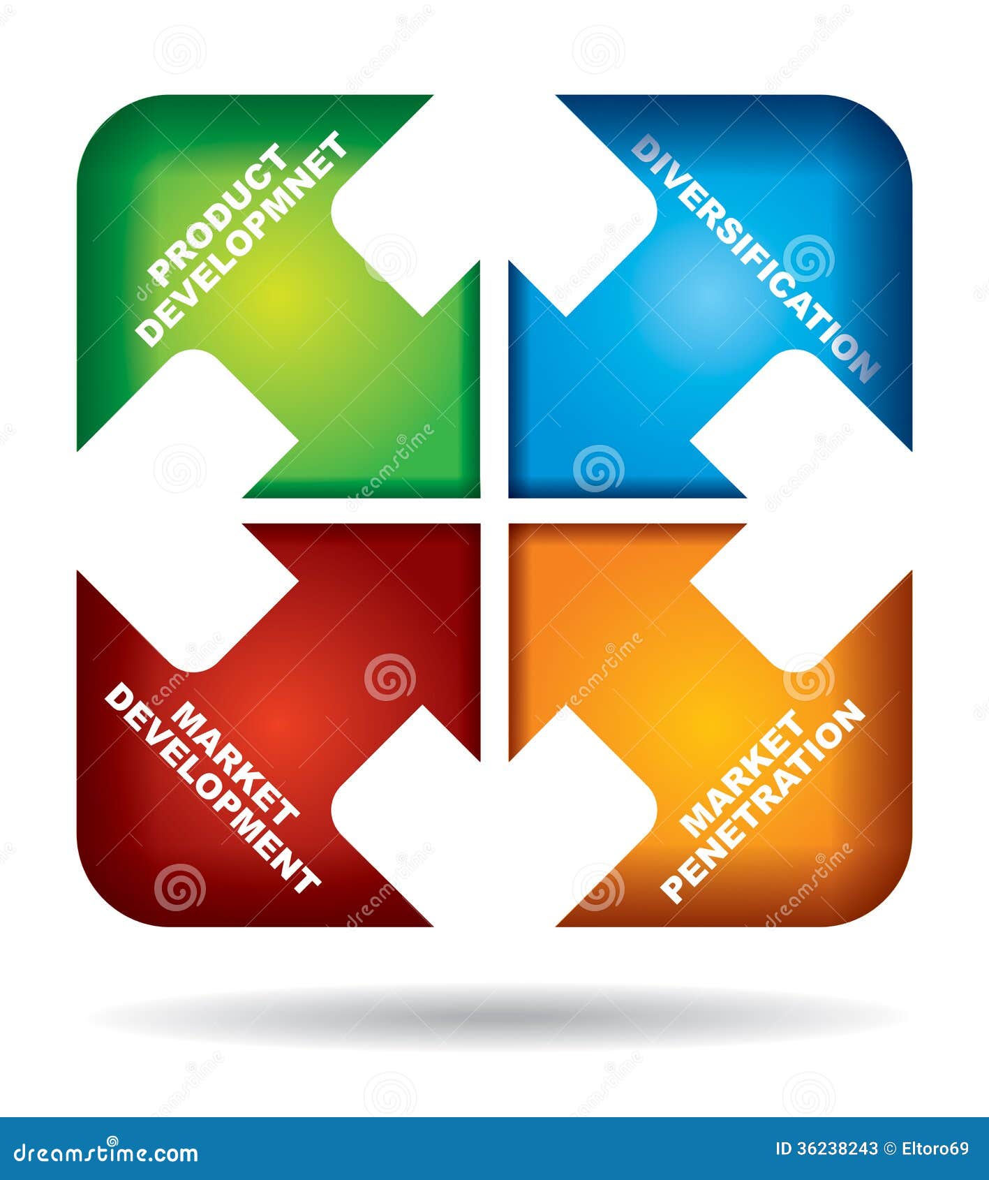 Marketing Management Matrix Stock Vector - Illustration of graph ...