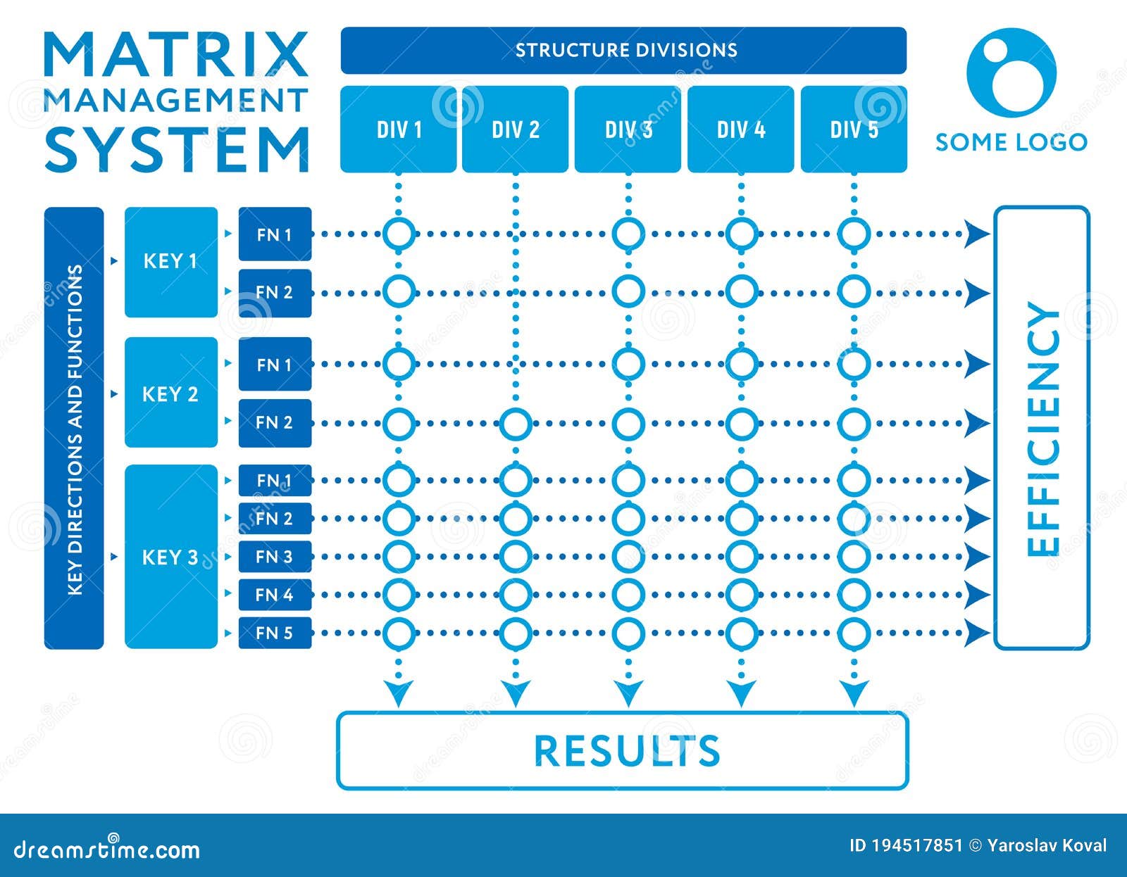 Marketing Management Matrix - Color Vector Chart with Abstract ...