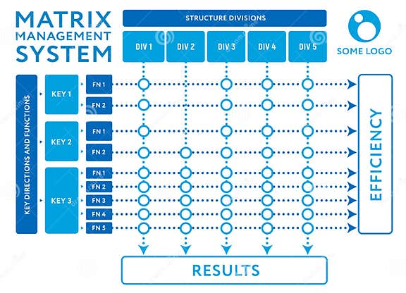 Marketing Management Matrix - Color Vector Chart with Abstract ...
