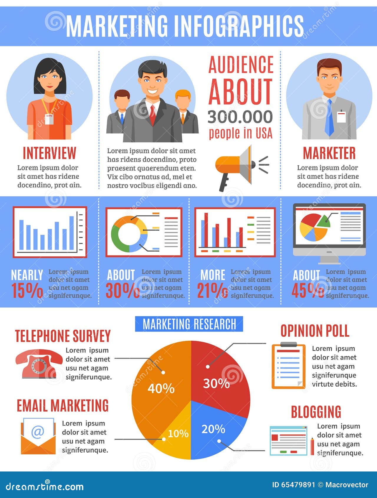 Marketing Methods And Techniques Research Infographic Cartoon Vector ...