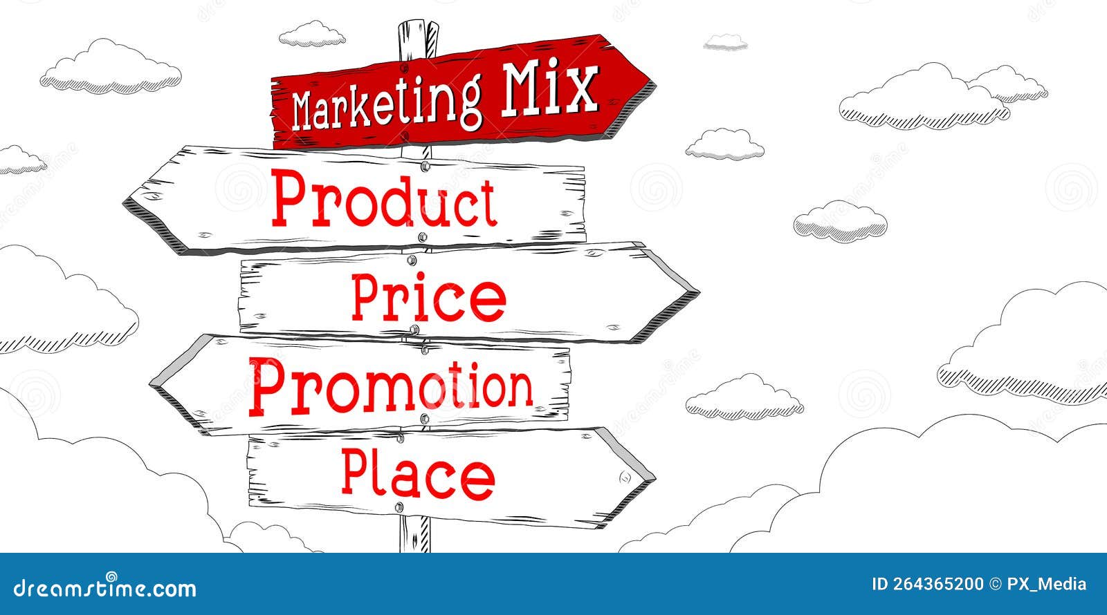 Marketing Mix Concept - Product, Price, Promotion, Place - Outline ... Marketing Mix Concept - Product, Price, Promotion, Place - Outline ...