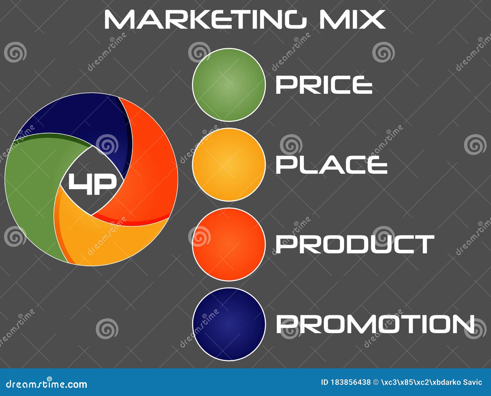 Marketing Mix Infographics on Grey Background Vector Illustration Stock ...