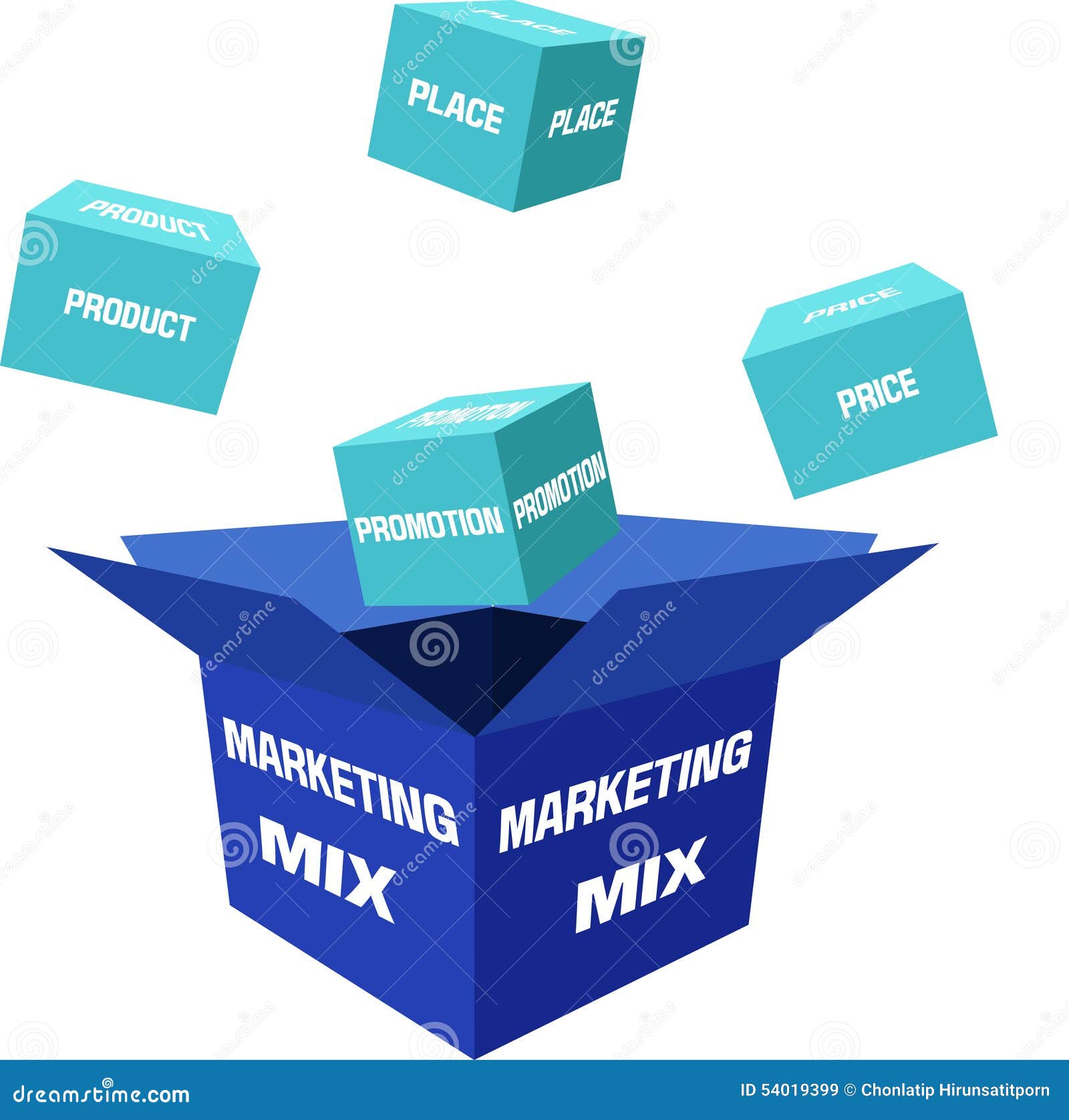 Marketing mix stock vector. Illustration of advertising - 54019399
