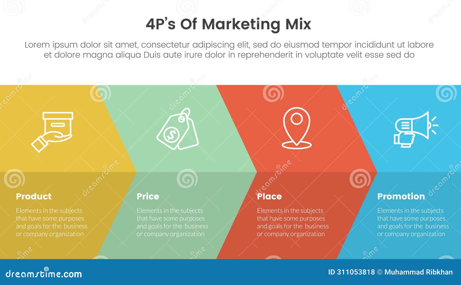 Marketing Mix 4ps Strategy Infographic with Big Arrow Fullpage ...