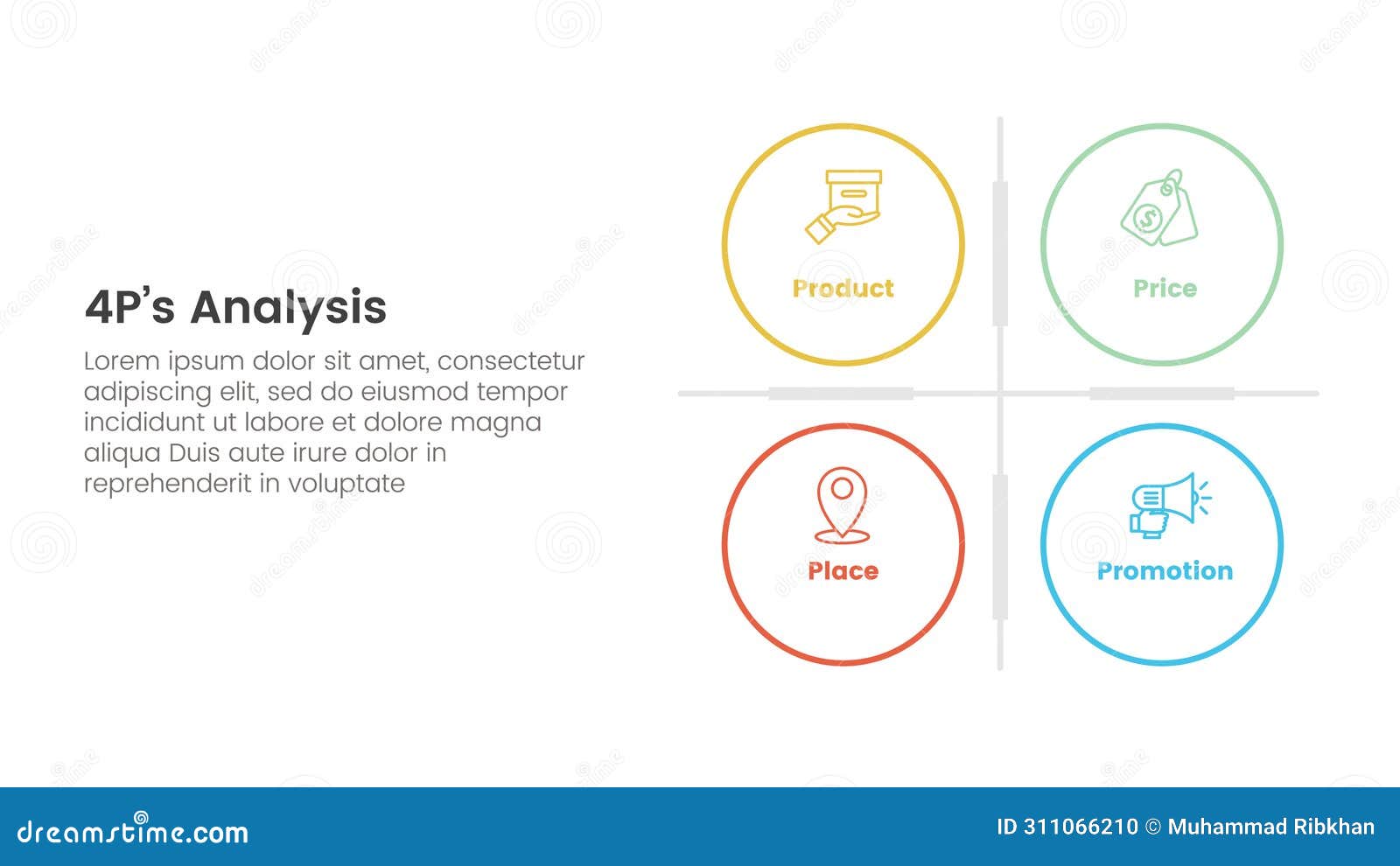 Marketing Mix 4ps Strategy Infographic with Big Circle Matrix Base with ...
