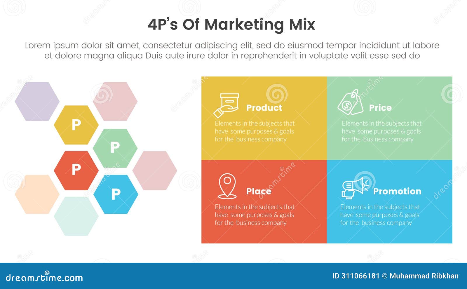 Marketing Mix 4ps Strategy Infographic With Hexagonal Honeycomb And ...