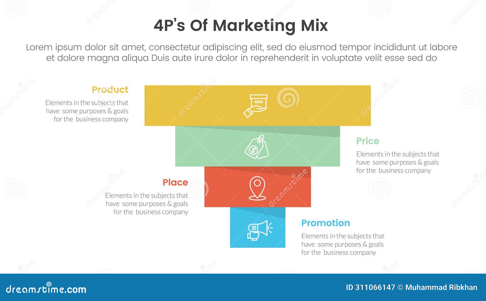 Marketing Mix 4ps Strategy Infographic With Pyramid Shape Reverse ...