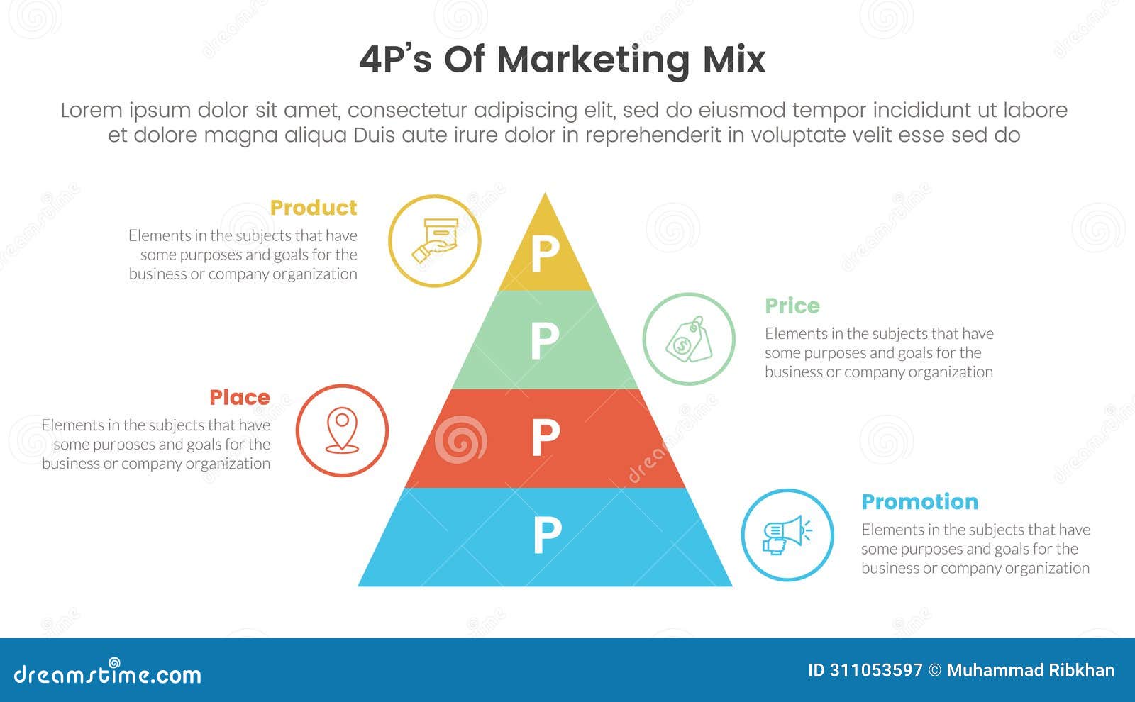 Marketing Mix 4ps Strategy Infographic with Pyramid Shape Vertical with ...