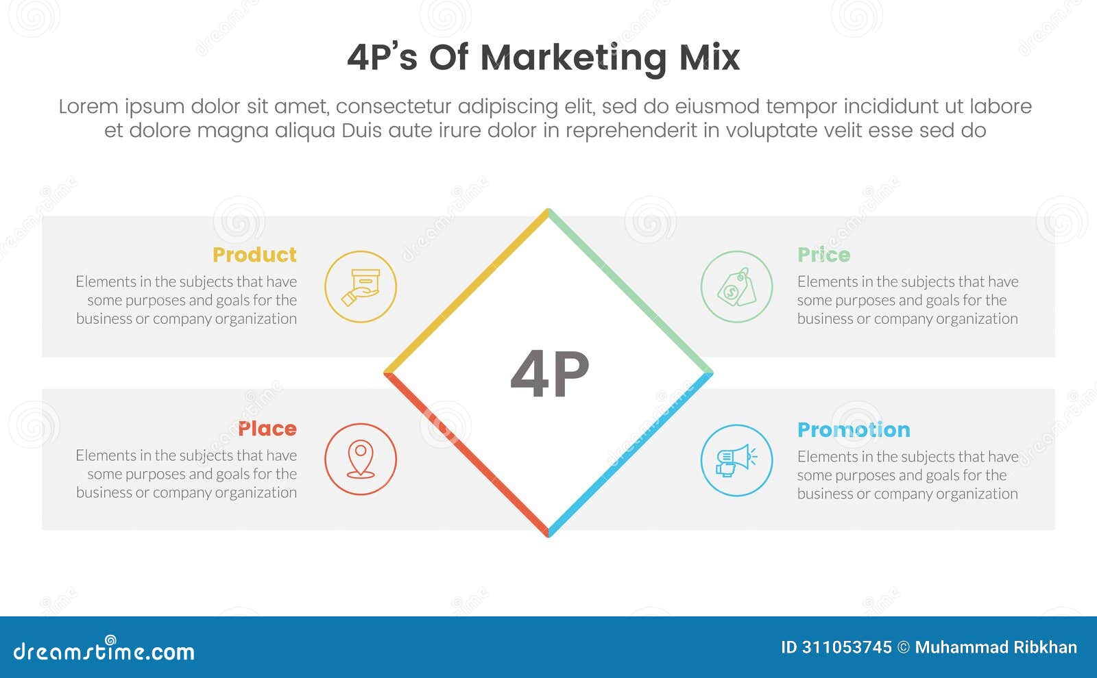 Marketing Mix 4ps Strategy Infographic With Rotate Rectangle Box With ...
