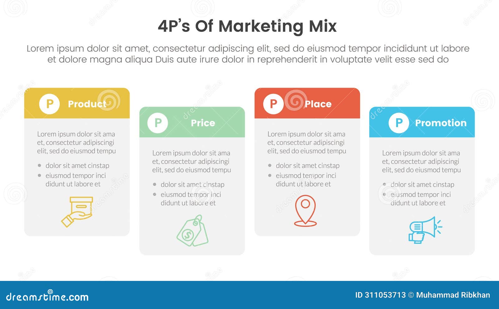 Marketing Mix 4ps Strategy Infographic with Round Box Table Right ...