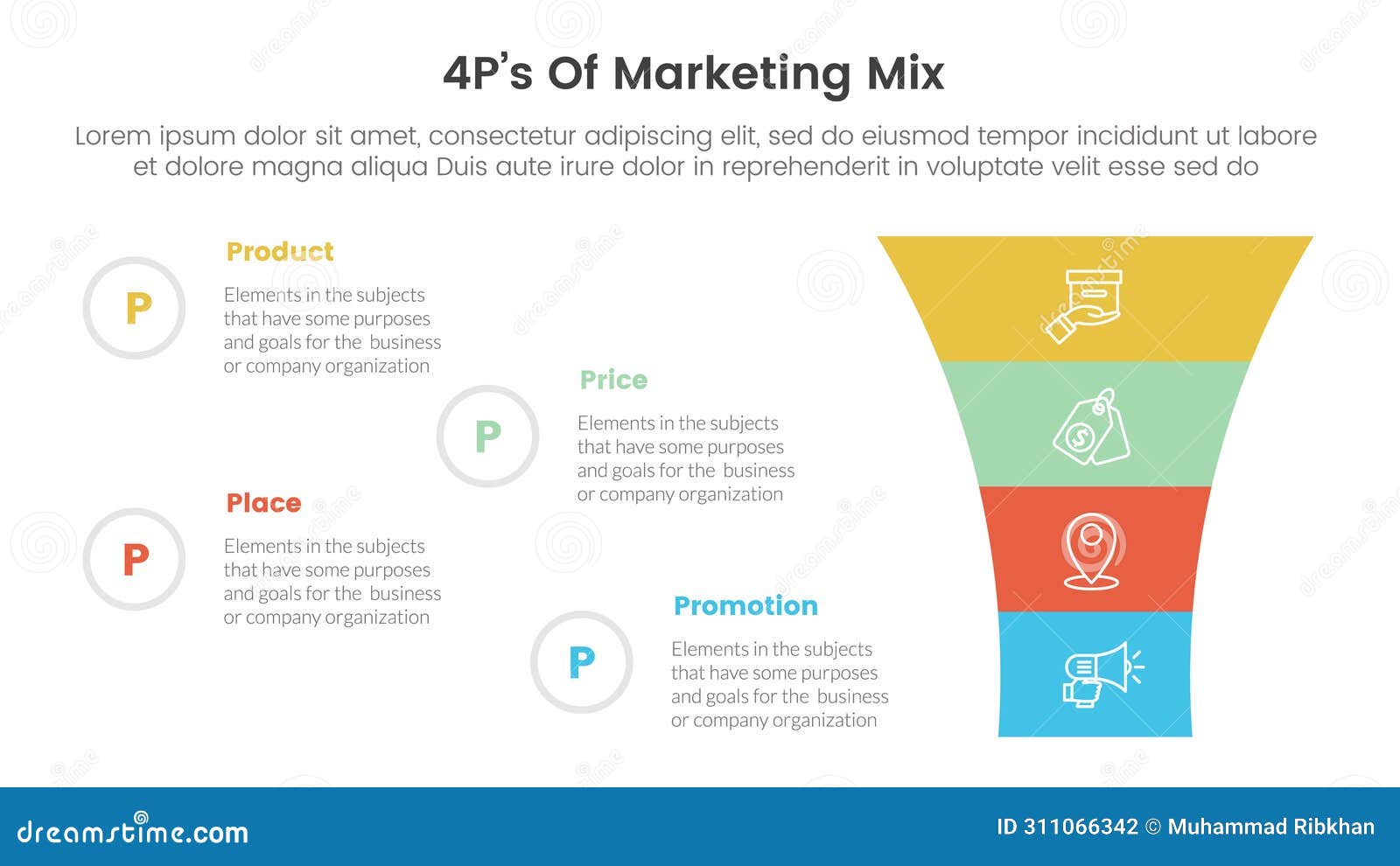 Marketing Mix 4ps Strategy Infographic With Round Funnel On Right ...