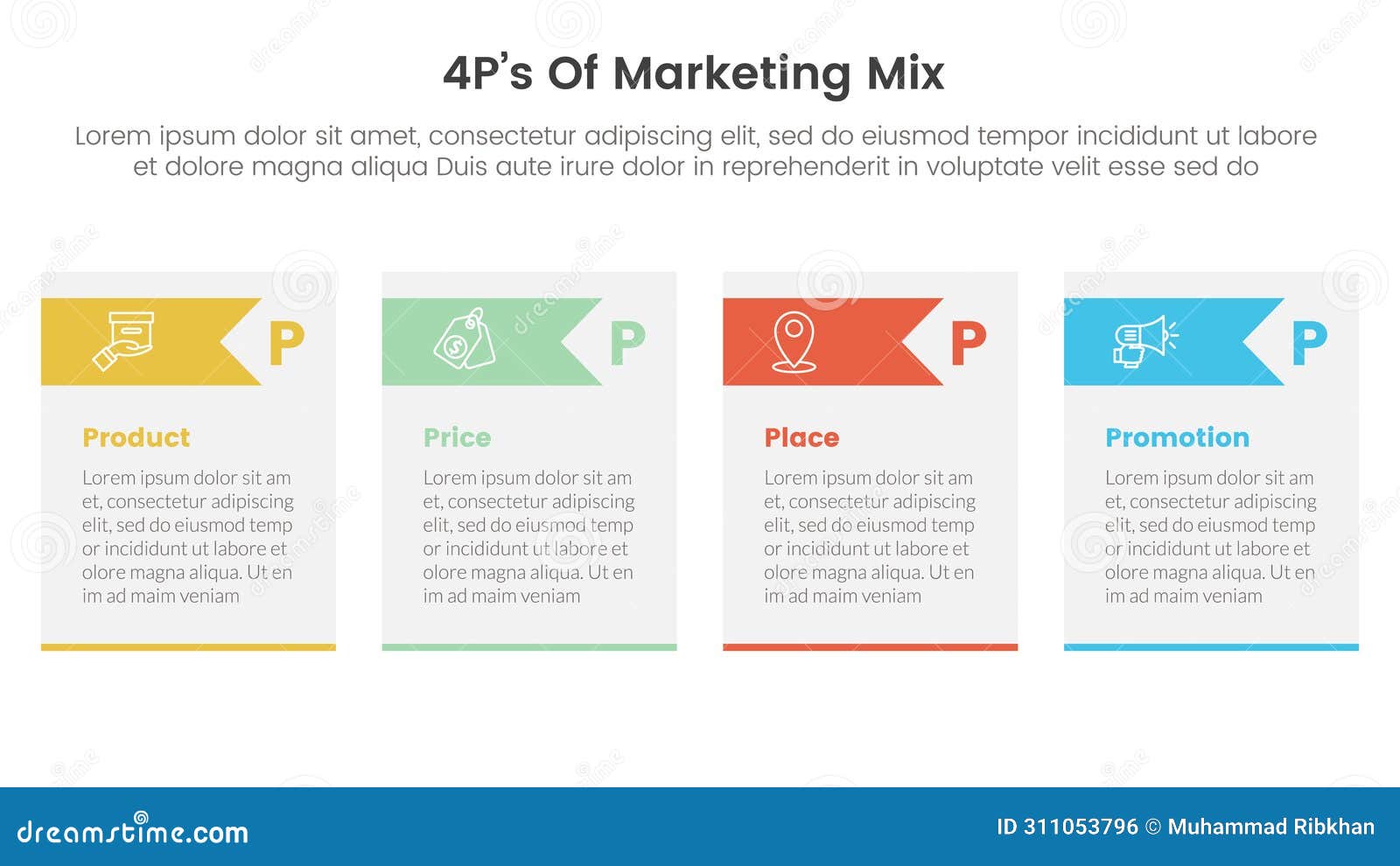 Marketing Mix 4ps Strategy Infographic with Table Box and Arrow Header ...
