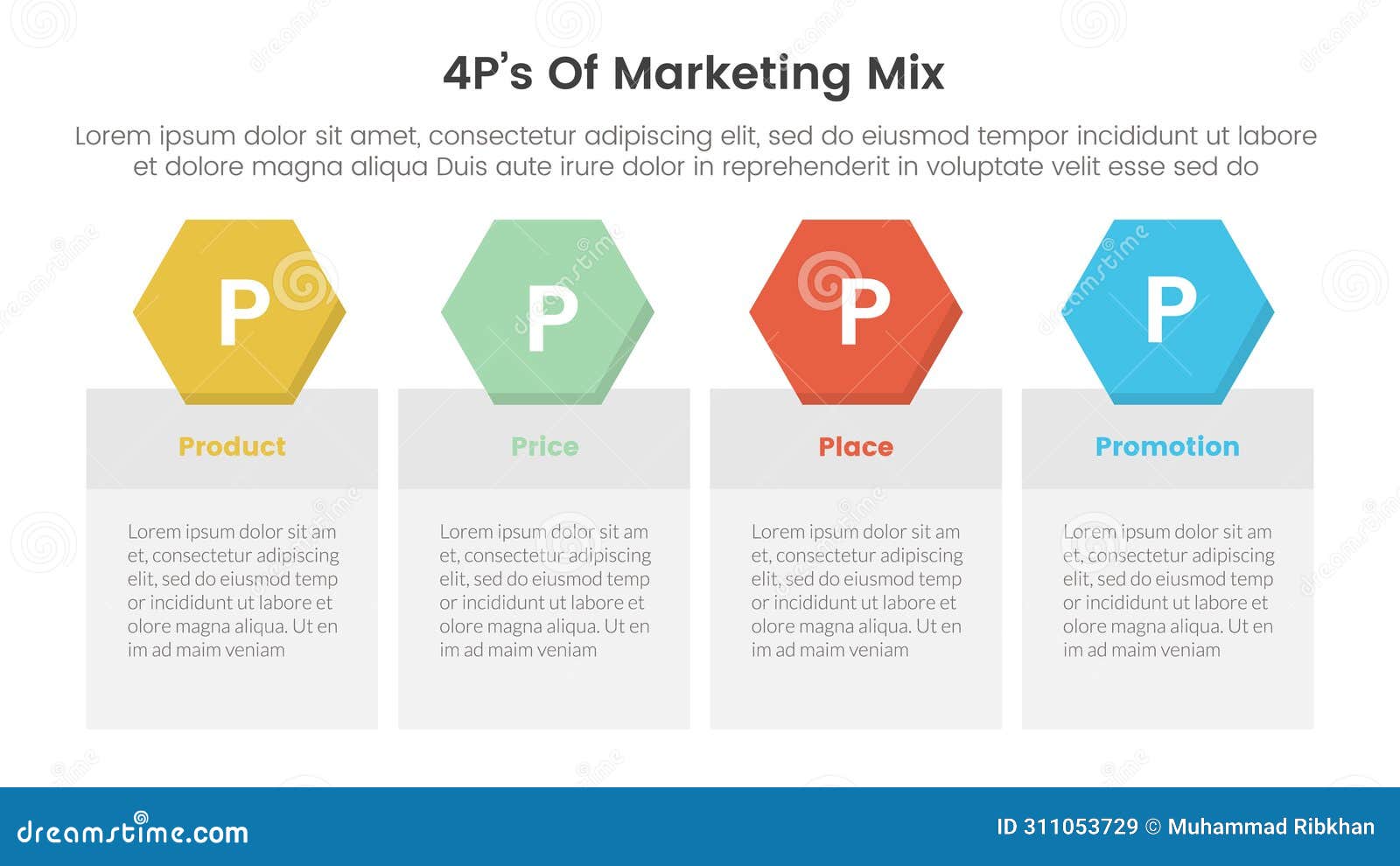 Marketing Mix 4ps Strategy Infographic with Table Box with Hexagonal ...