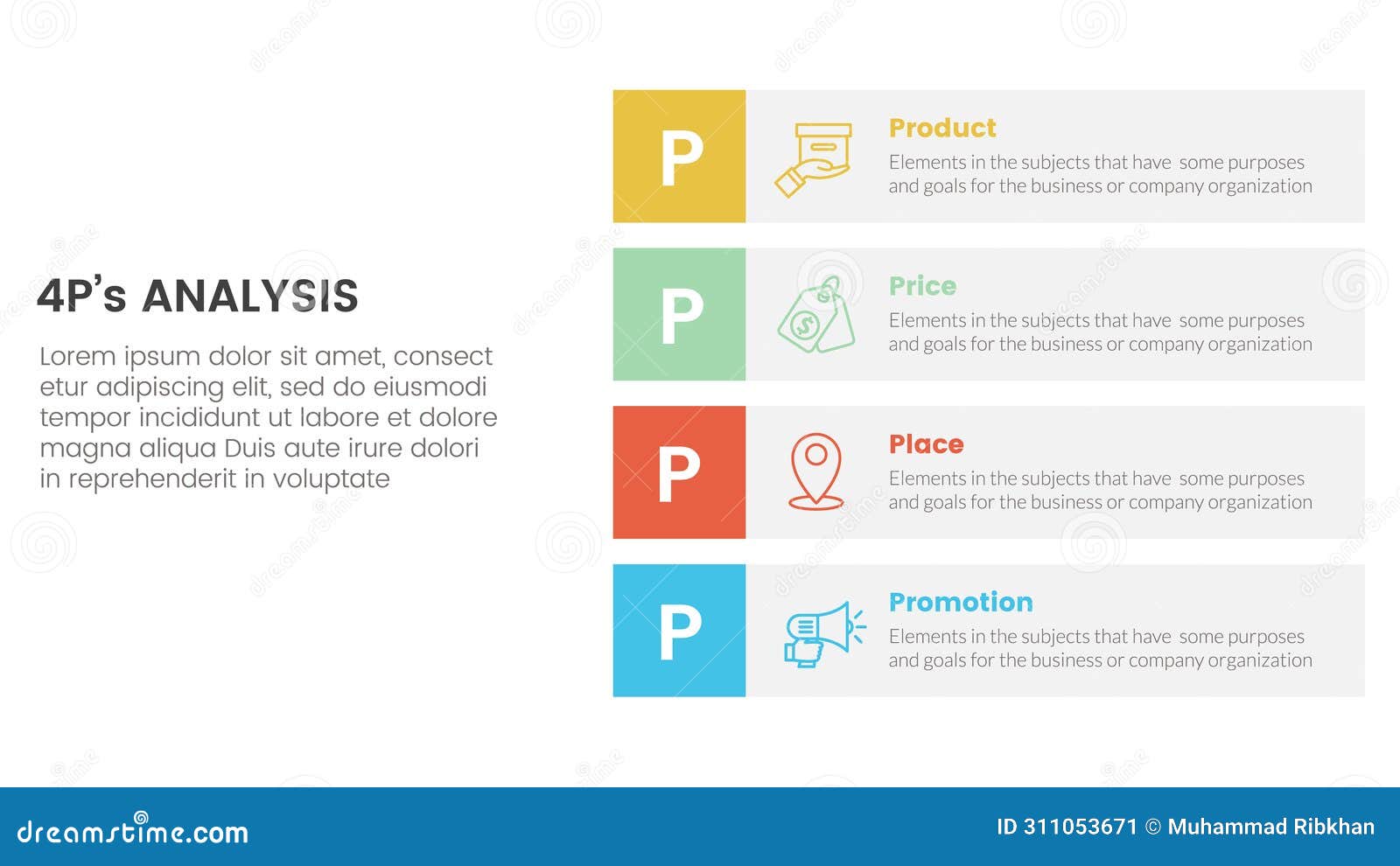 Marketing Mix 4ps Strategy Infographic with Vertical Stack Rectangle ...