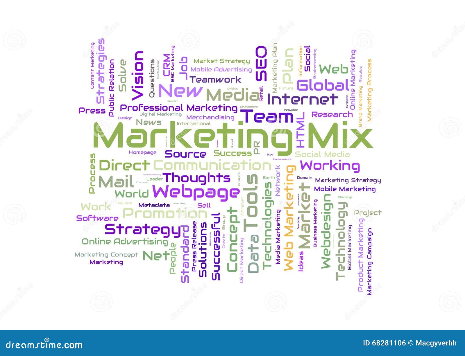 Marketing mix word cloud stock illustration. Illustration of marketing ...