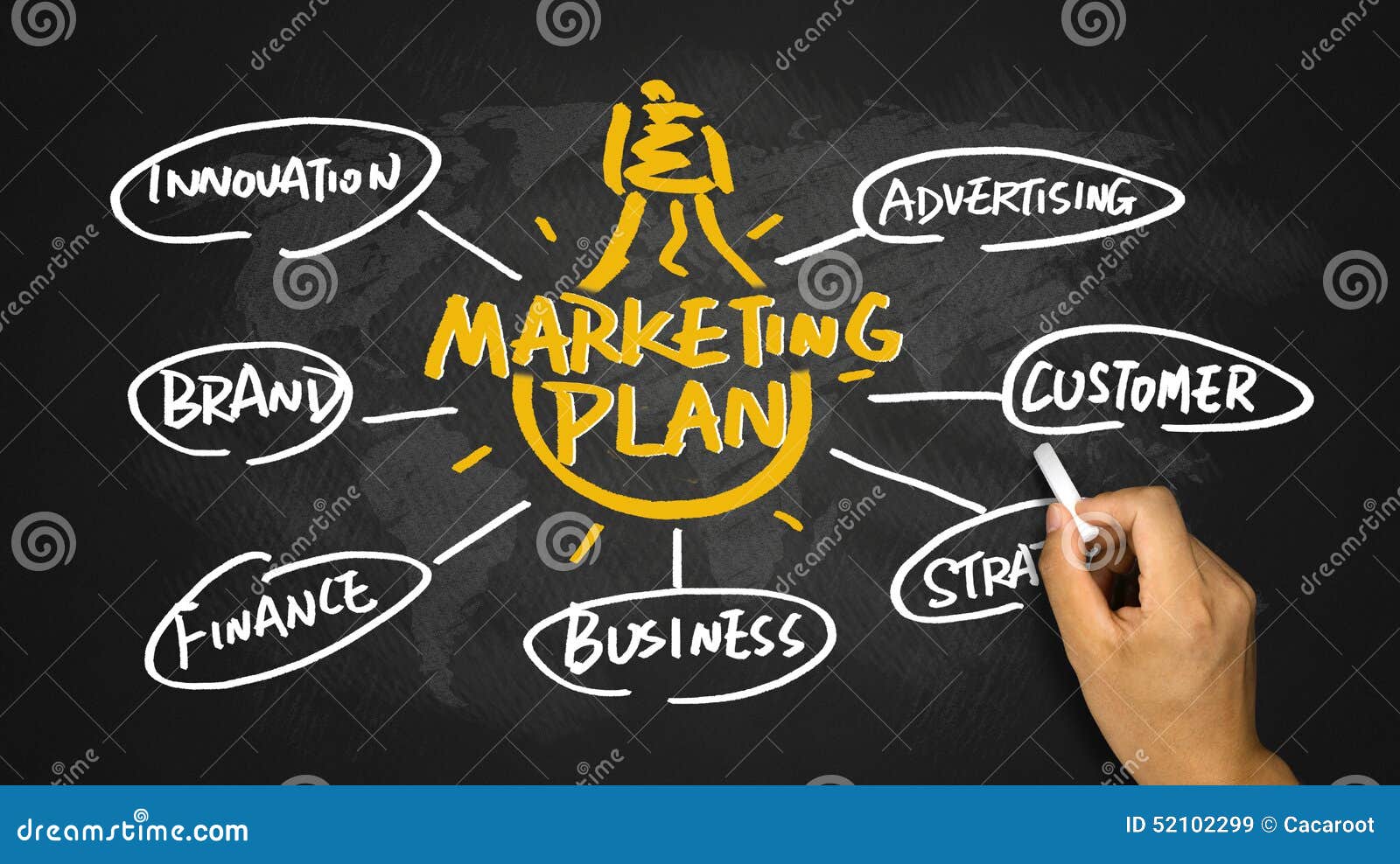 Marketing Plan Concept Hand Drawing on Blackboard Stock Image - Image ...