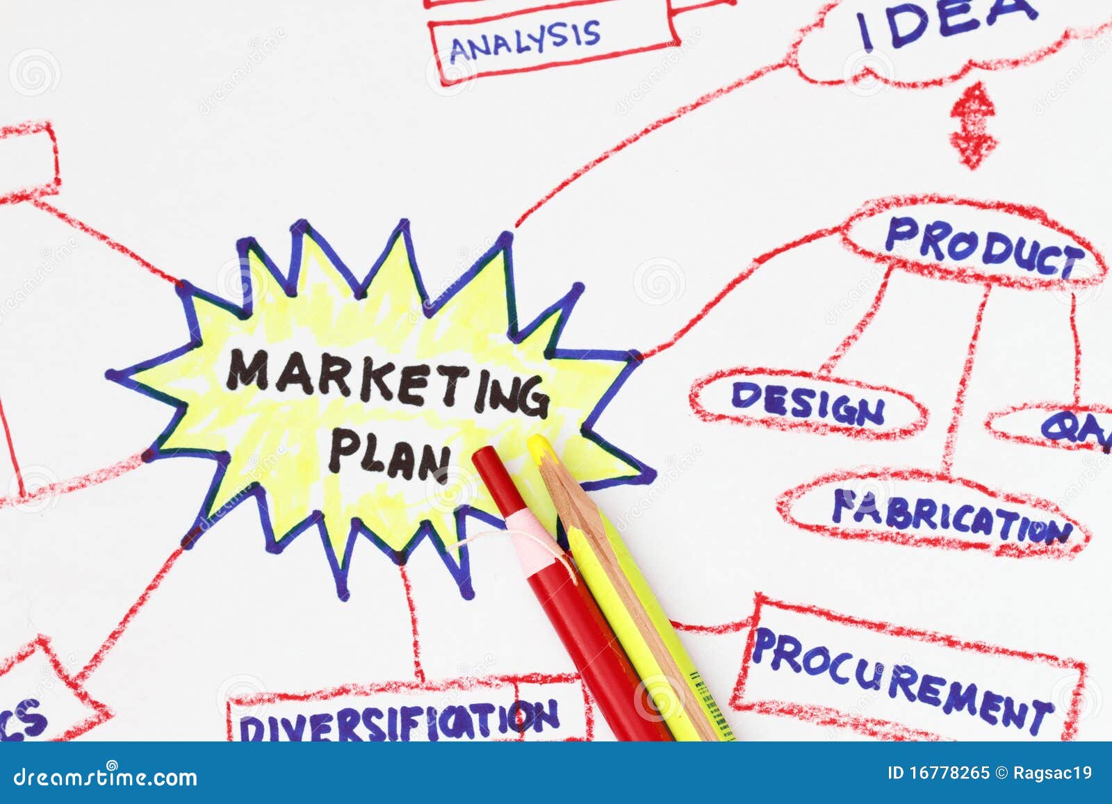 Marketing plan graph stock image. Image of market, decision - 16778265