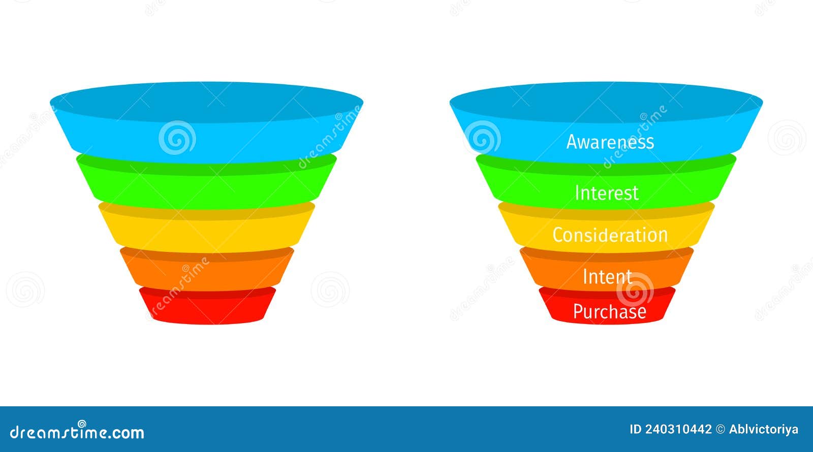 Conversion Process Vector Illustration | CartoonDealer.com #2334932
