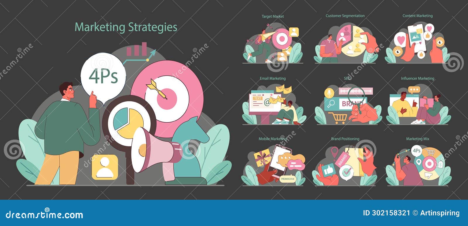 Marketing Strategies Concept. Comprehensive Guide To Effective Market ... Marketing Strategies Concept. Comprehensive Guide To Effective Market ...