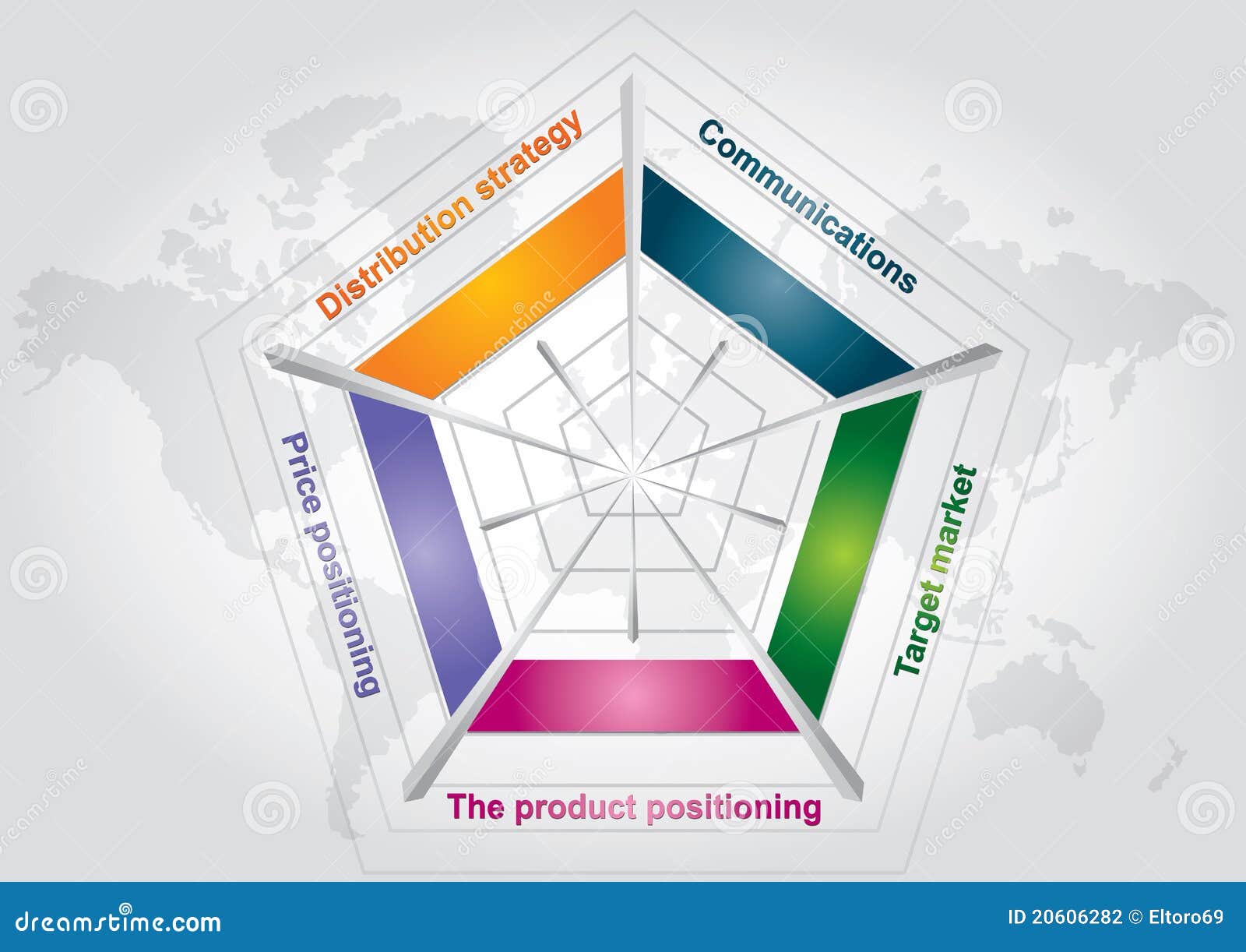 Marketing strategy chart stock vector. Illustration of positive - 20606282