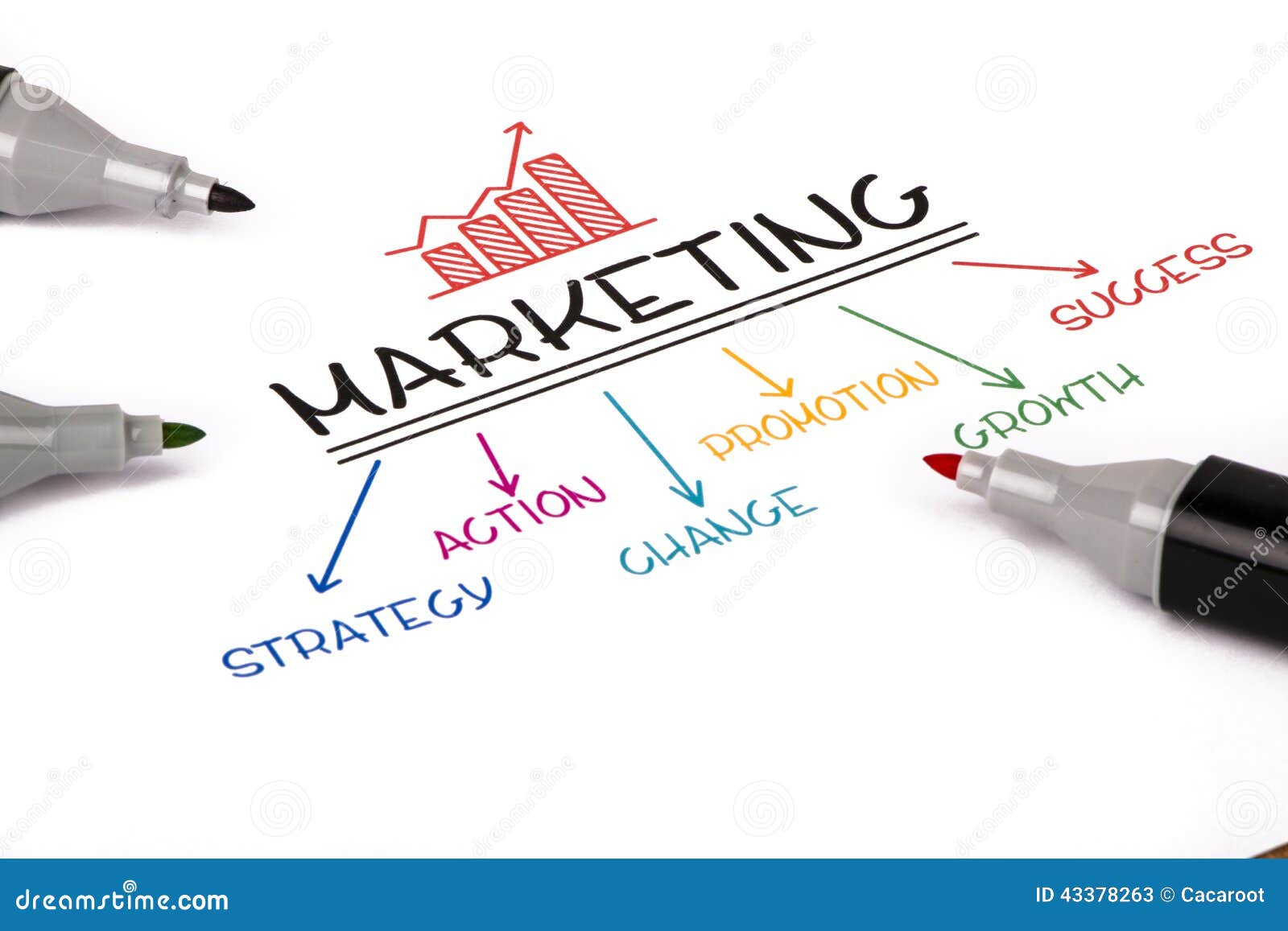 Marketing strategy concept stock image. Image of white - 43378263