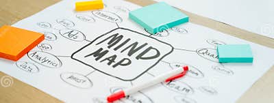 Marketing Strategy Mind Map and Sticky Notes Placed on Office Table ...